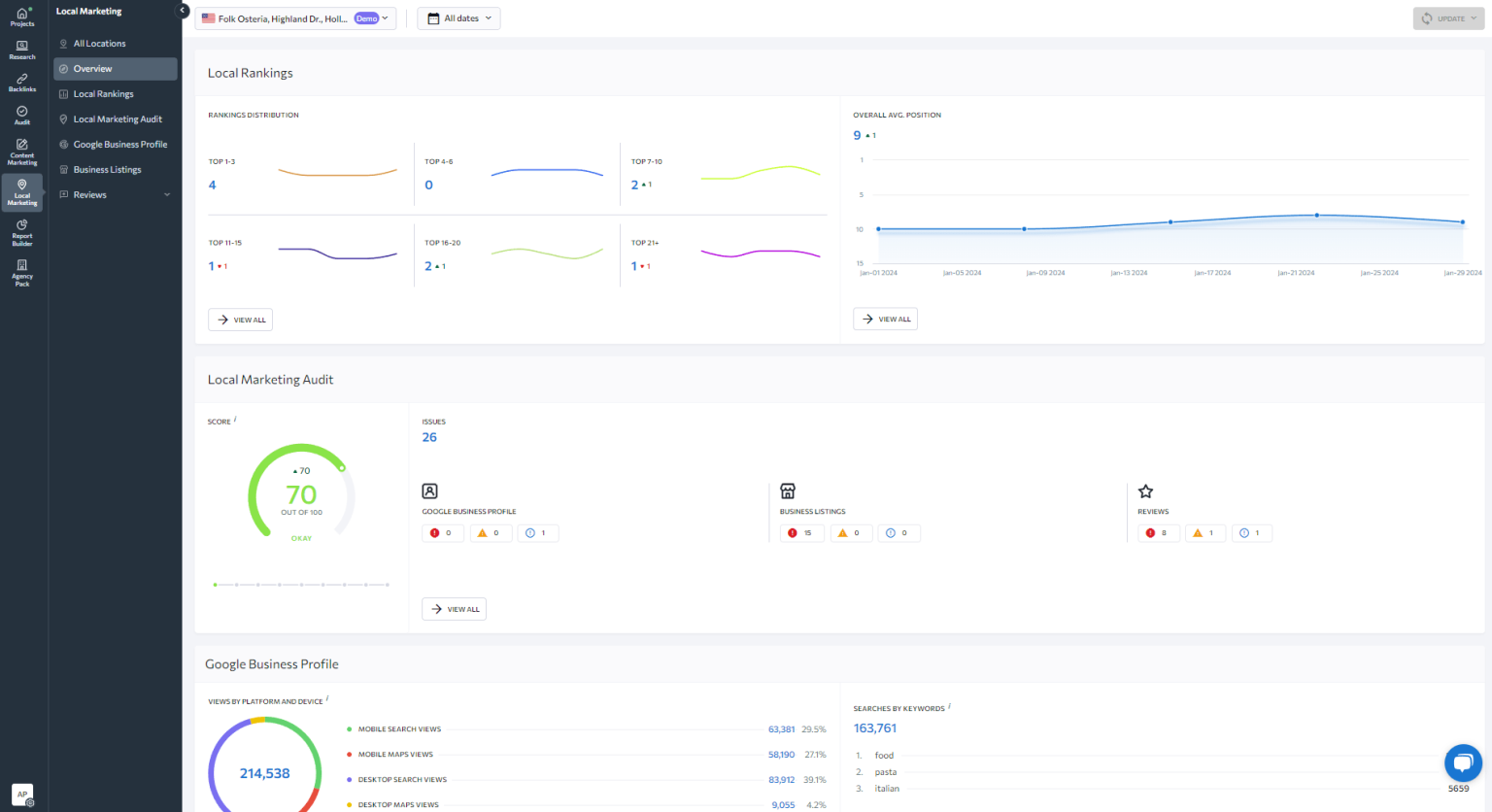 Google Maps Ads Guide: How to Maximize Your Advertising Reach