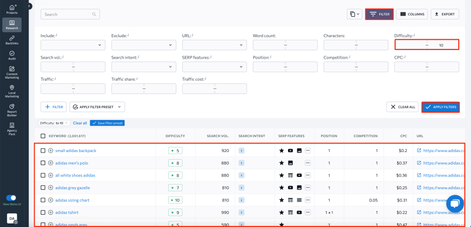 Low-Competition Keywords: How to Spot and Use to Thrive