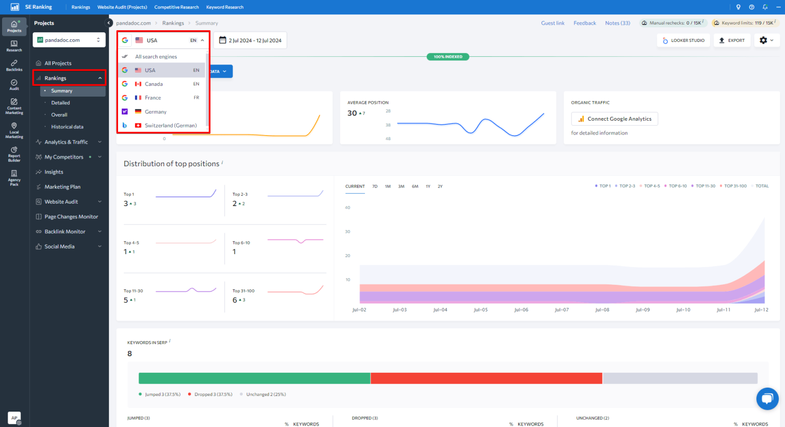 Google Maps Ads Guide: How to Maximize Your Advertising Reach