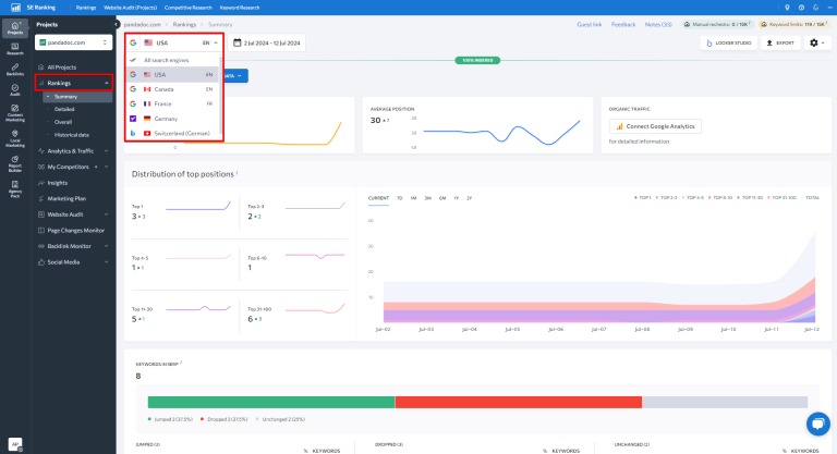 Google Maps Ads Guide: How to Maximize Your Advertising Reach