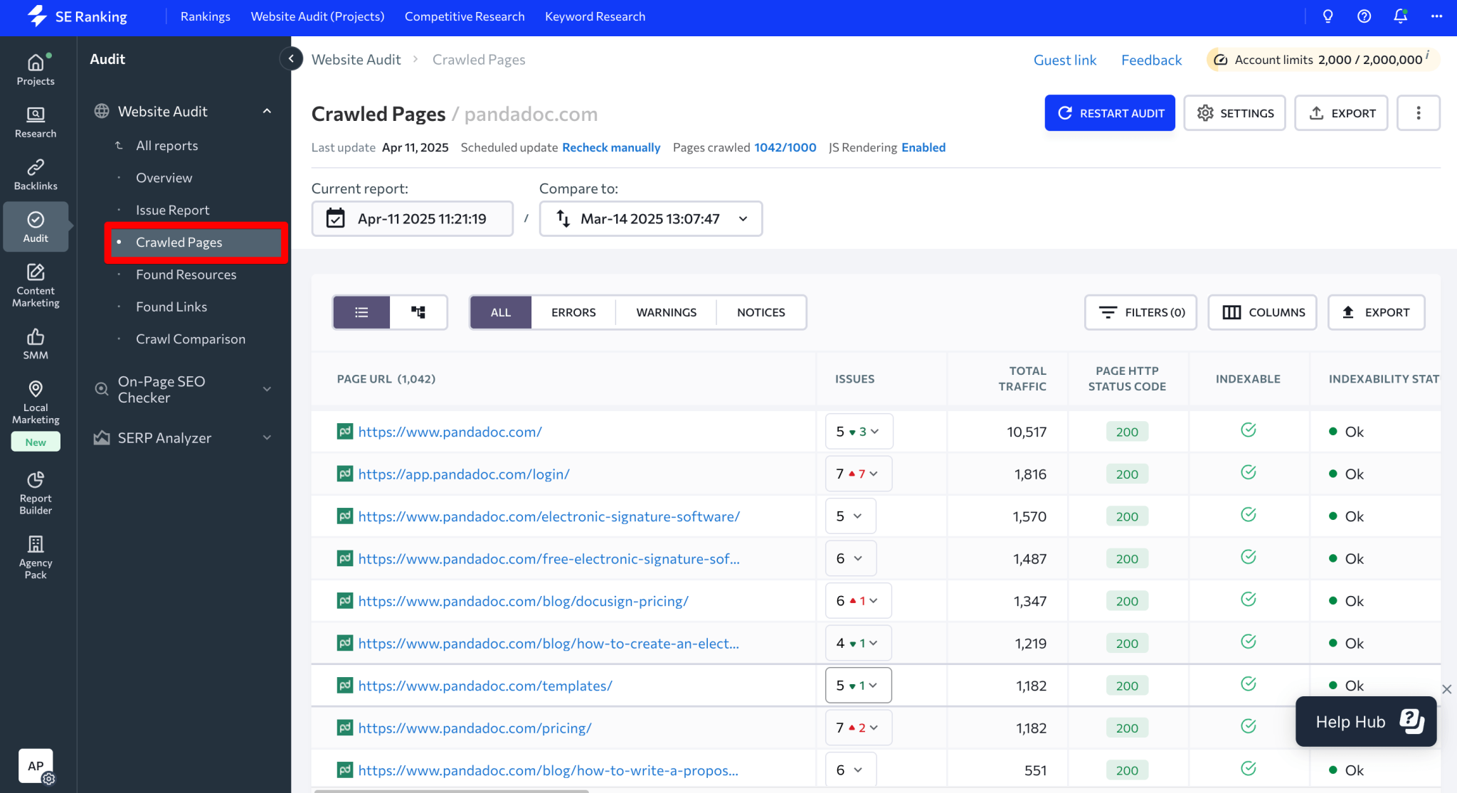7 Easy Ways How To Find All Pages On A Website