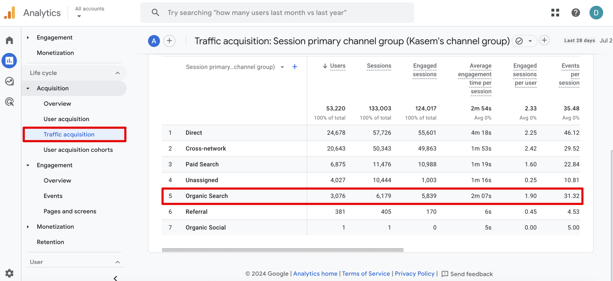The Ultimate Guide to SEO Benchmarking Metrics The Ultimate Guide to SEO Benchmarking Metrics