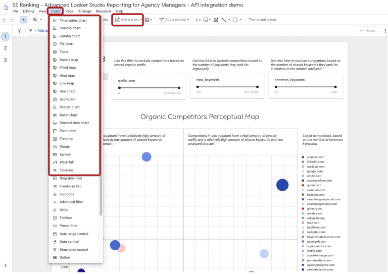 Getting Started with Looker Studio: A Beginner’s Guide for SEOs