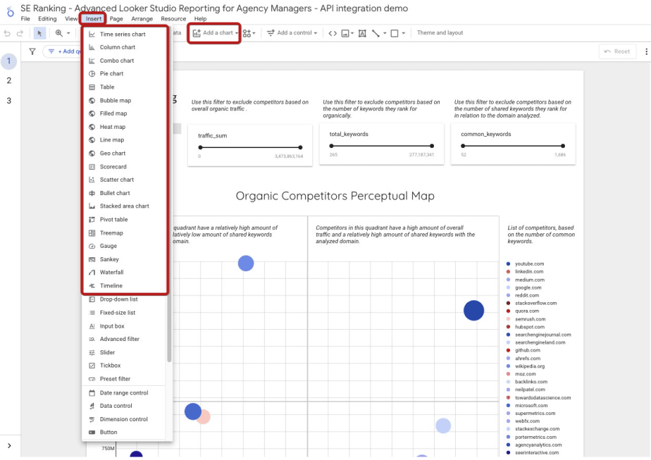 Getting Started with Looker Studio: A Beginner’s Guide for SEOs