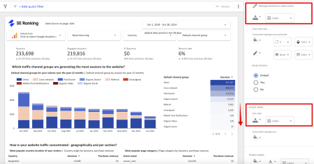 Getting Started with Looker Studio: A Beginner’s Guide for SEOs
