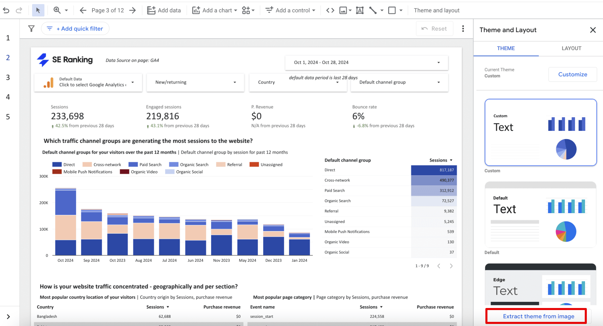 Getting Started with Looker Studio: A Beginner’s Guide for SEOs