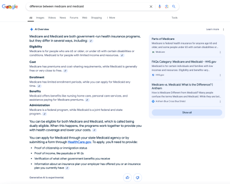 Google AI Overviews Explained: Updates and Changes from SGE to Now