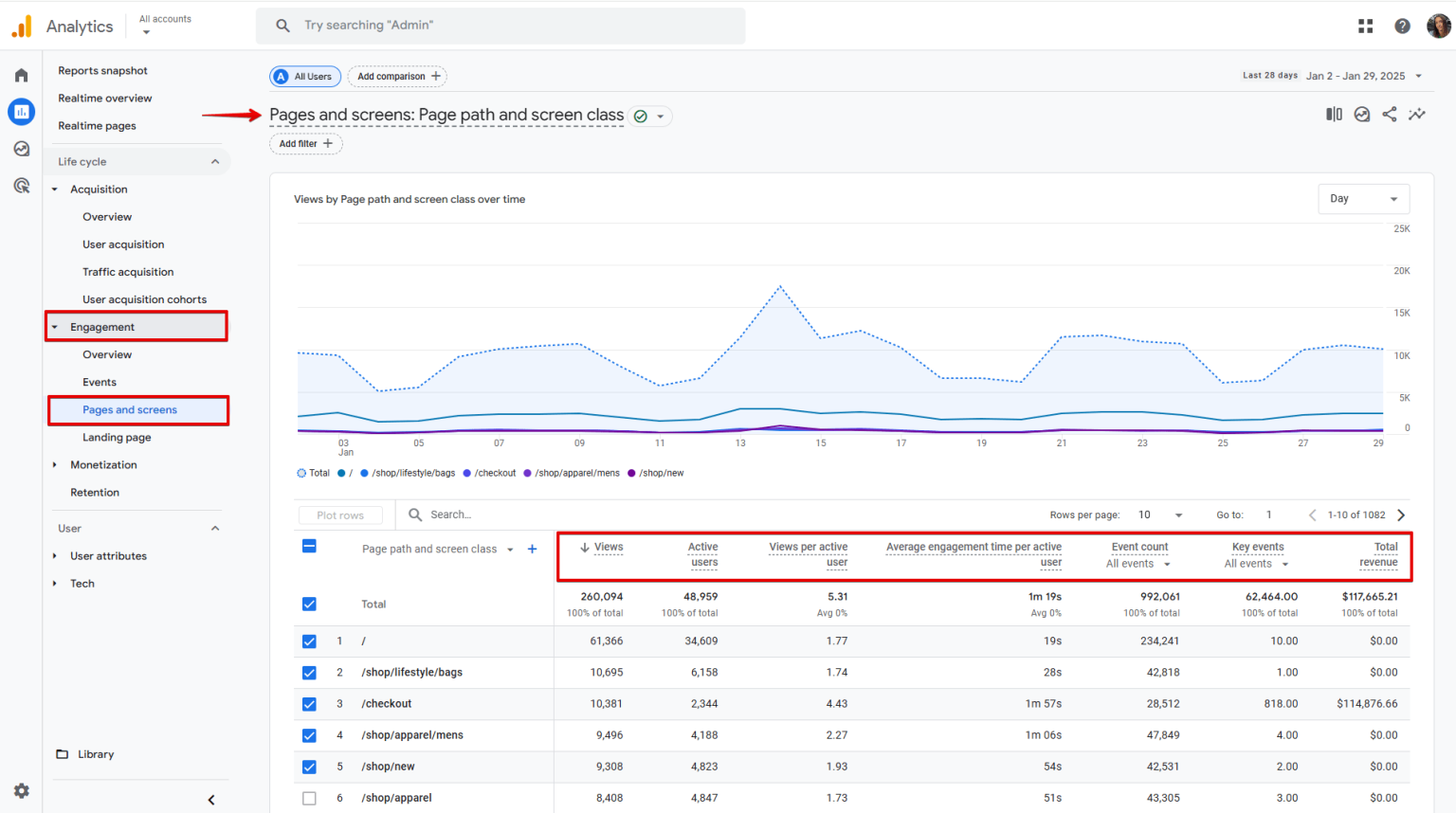 Google Rankings Dropped? Find out why & Bounce Back Fast