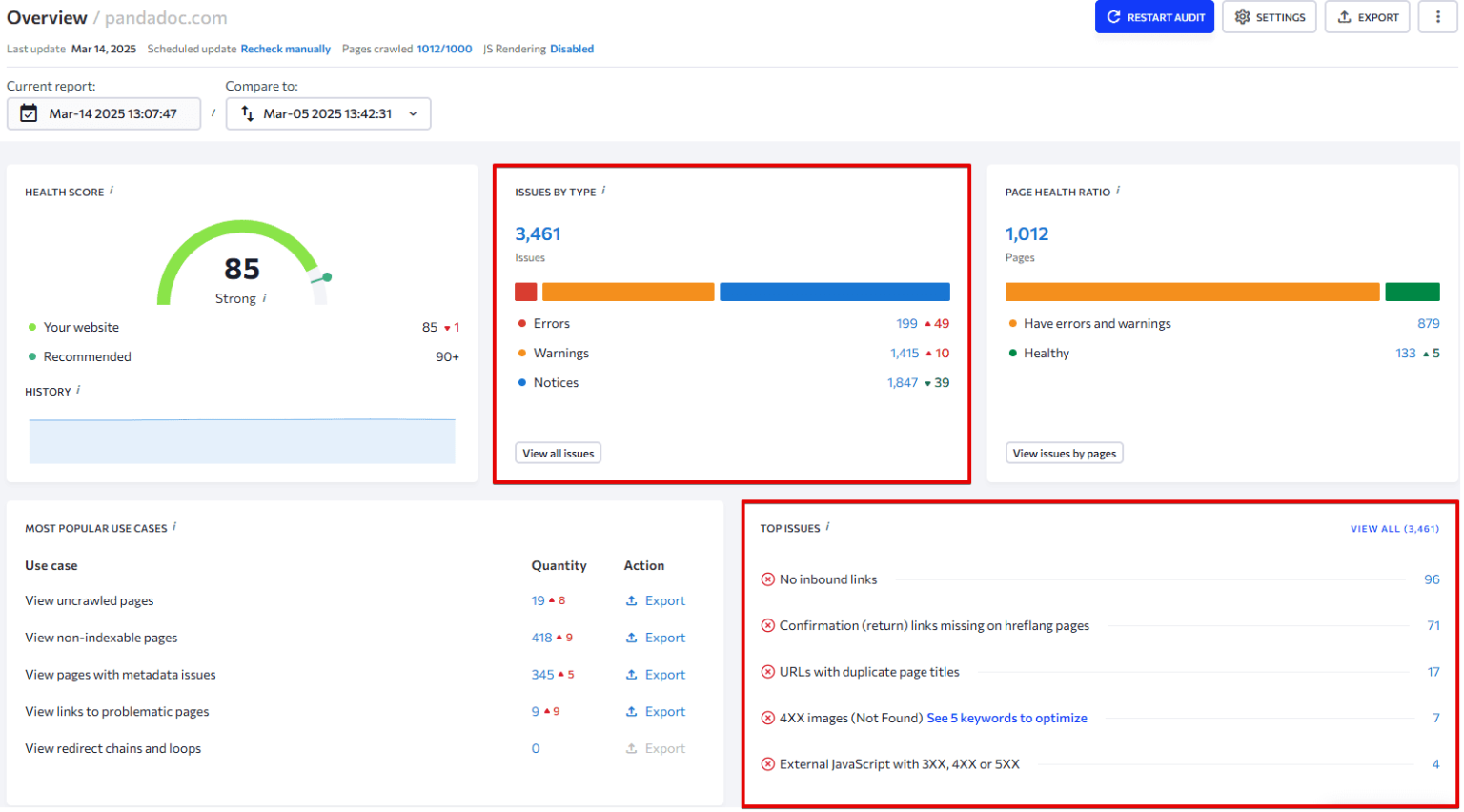URL Parameters: What They Are & How to Use Them