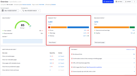 URL Parameters: What They Are & How to Use Them