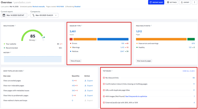 URL Parameters: What They Are & How to Use Them