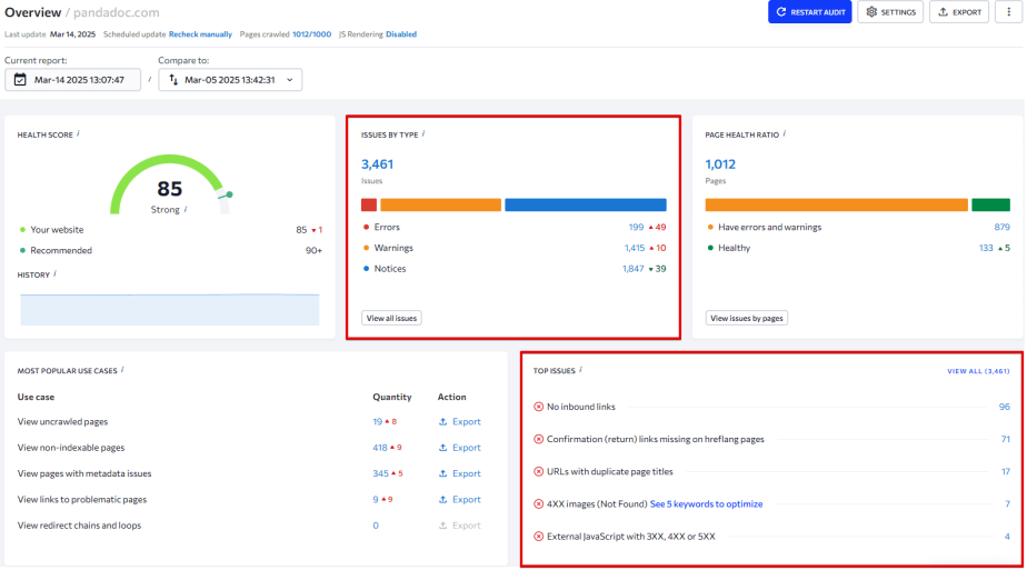 URL Parameters: What They Are & How to Use Them