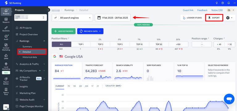 AIO Analysis Made Easy: A Quick Step-by-Step Guide