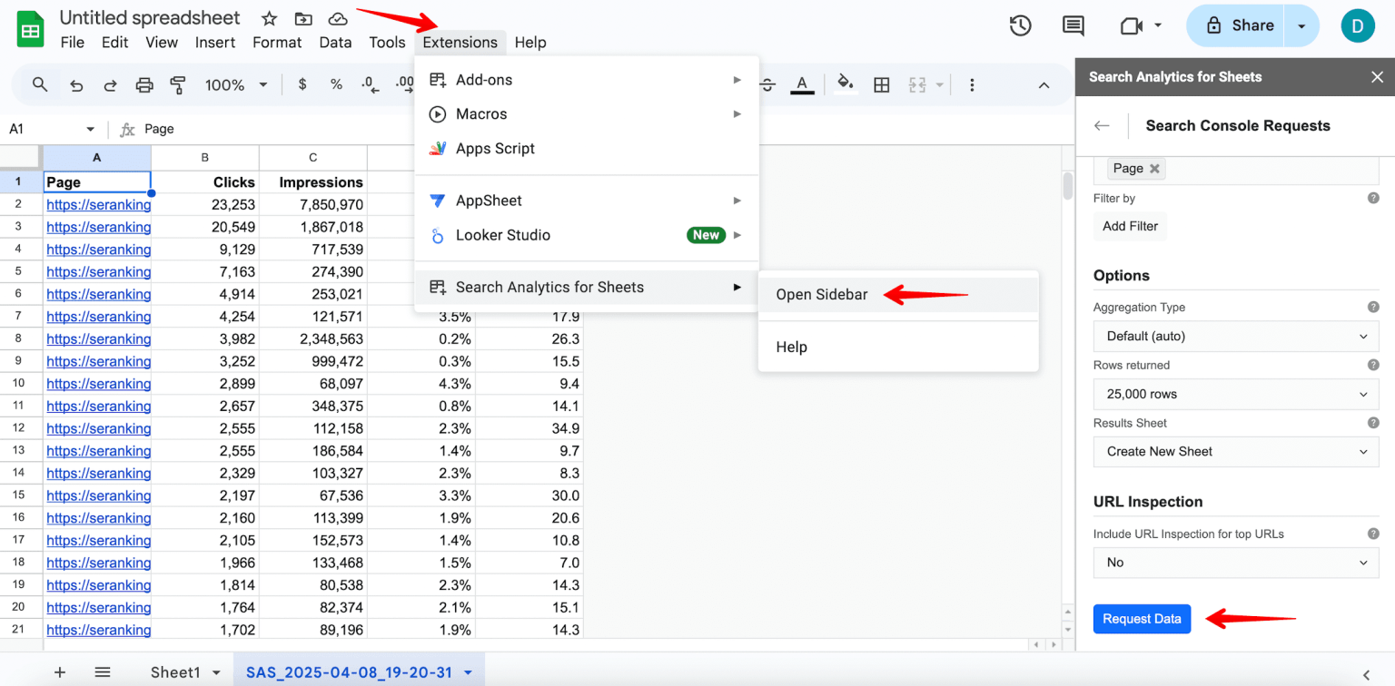 AIO Analysis Made Easy: A Quick Step-by-Step Guide