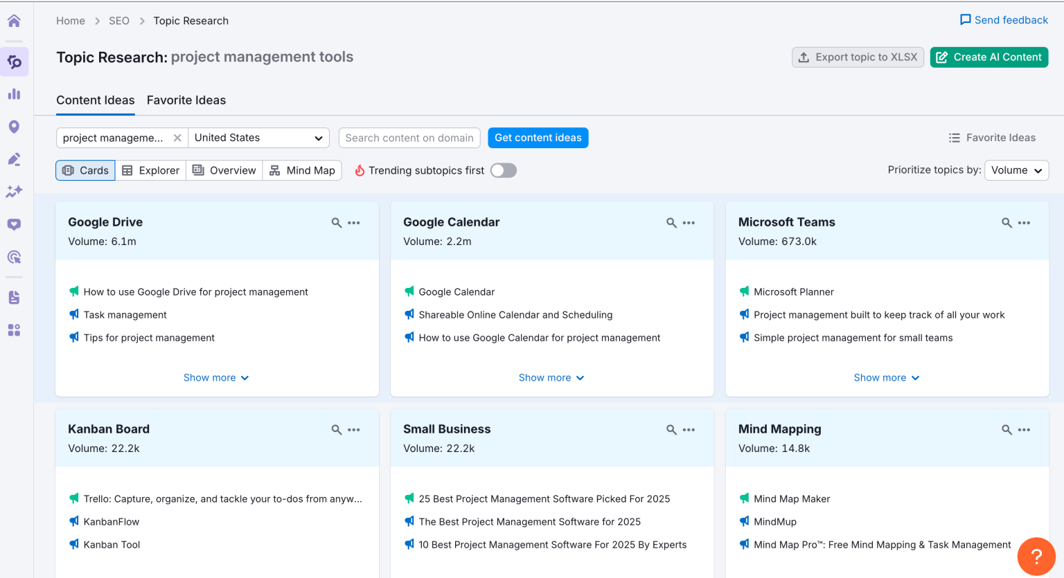 Comparing Ahrefs and Semrush: Which Tool Is Better?