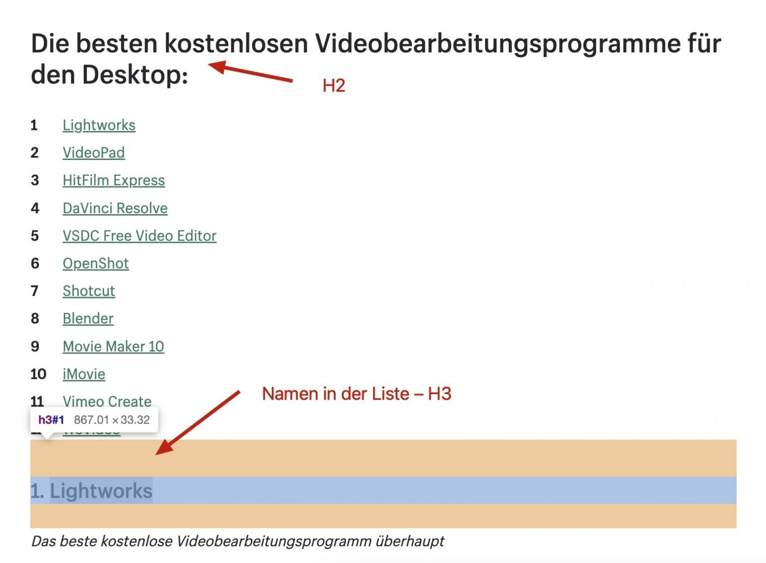 HTML-Überschriften-Tags: Der SEO-Leitfaden für H1 - H6