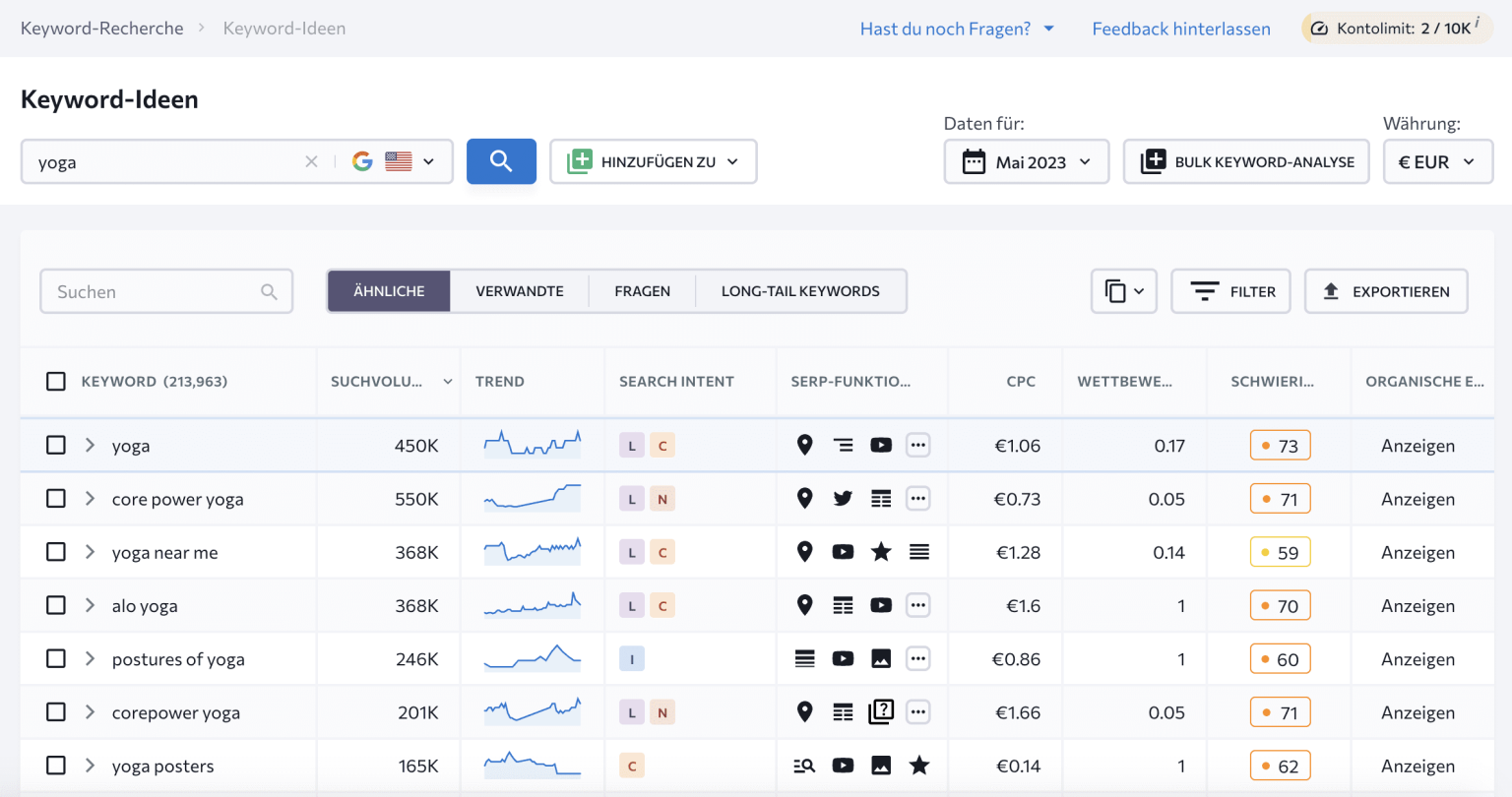 Website-Struktur: Der vollständige Leitfaden für SEO-Profis