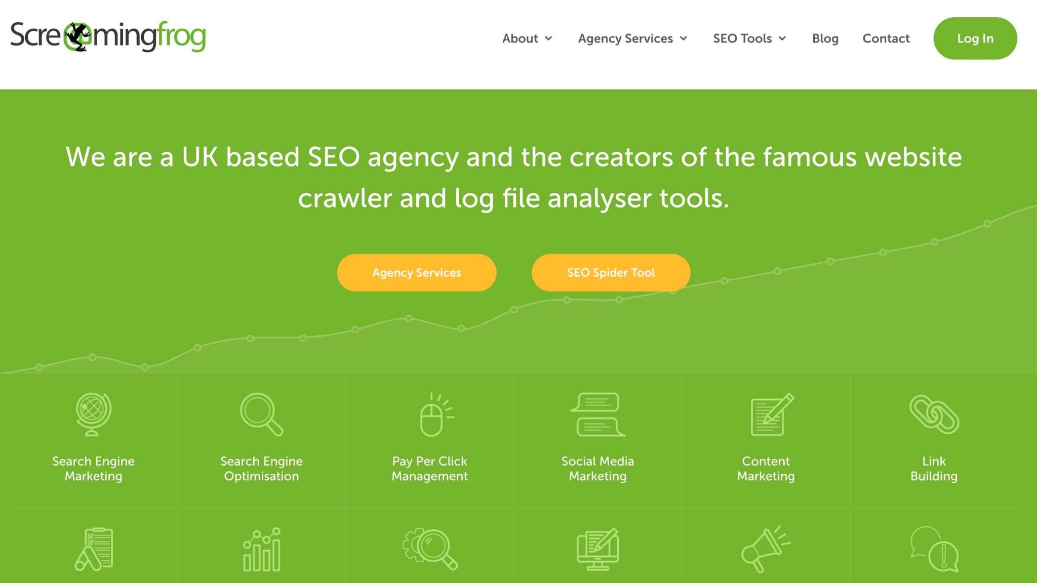 Die 15 besten SEO-Tools 2026 im Vergleich
