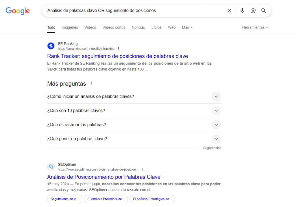 Lista definitiva de operadores de búsqueda de Google