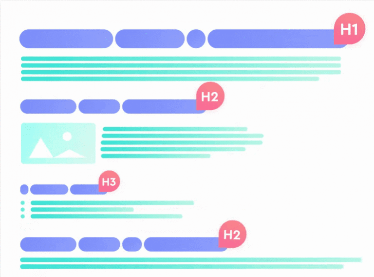 ¿Qué son los encabezados HTML? Optimiza h1/h2/h3 para SEO