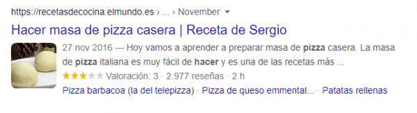 ¿Qué es un Rich snippet y un Featured Snippet para SEO?