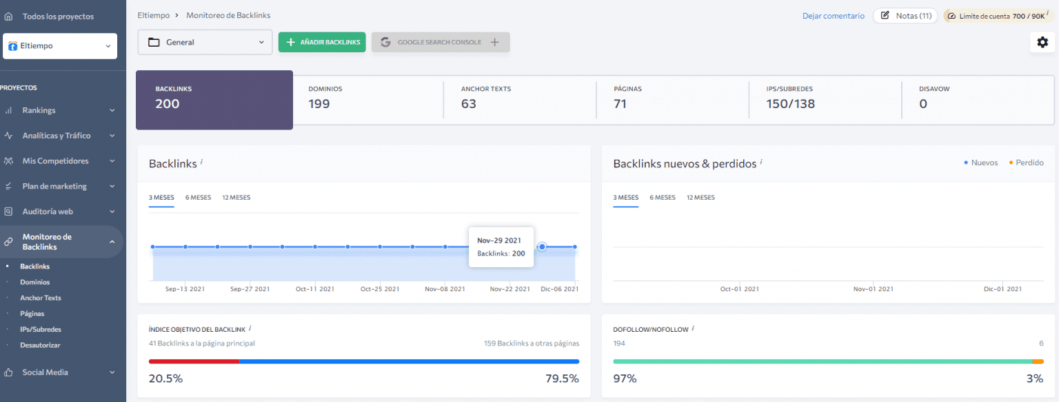 ¿Qué es guest posting y cómo hacer un buen guest post?