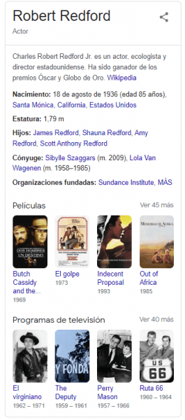 Knowledge Graph de Google ¿Qué es y cómo influye en SEO?