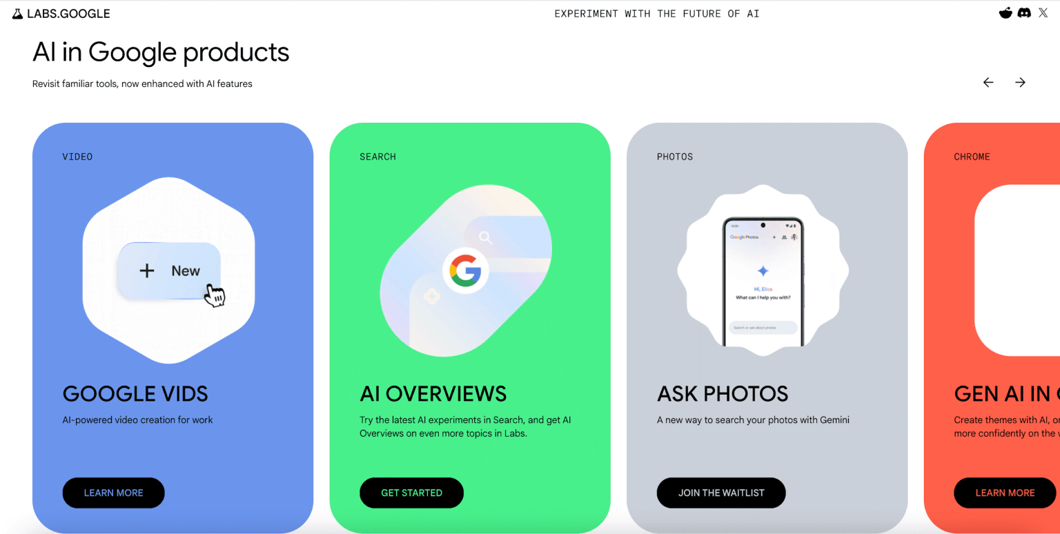 Vista creada con IA (Google AI Overviews) explicados