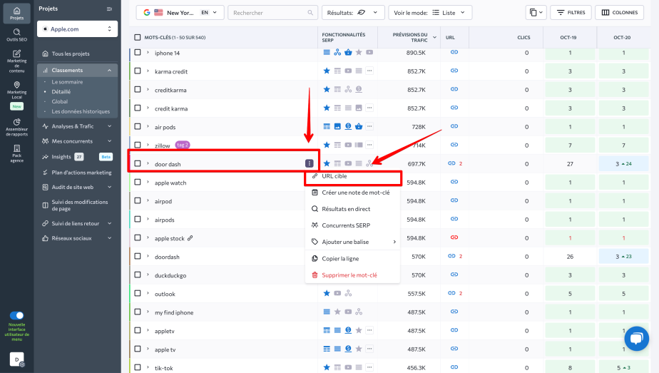 Cannibalisation des mots clés : qu'est-ce que c'est et comment y remédier